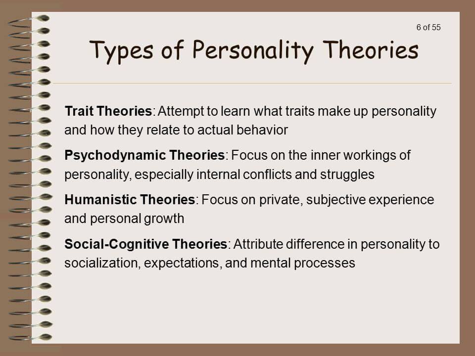 Personality Theories